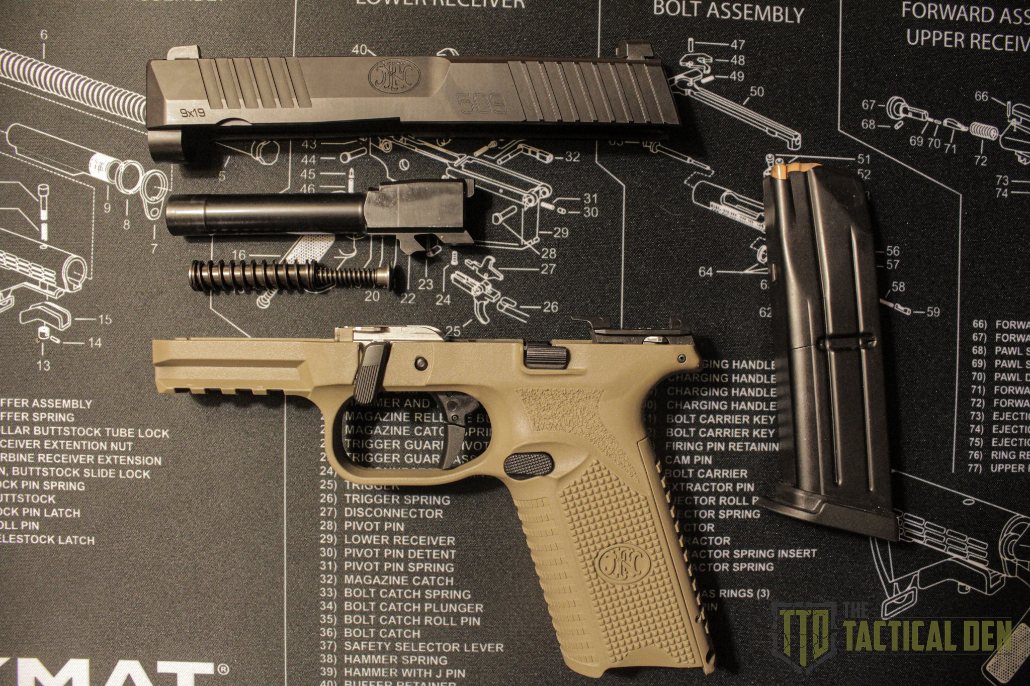 Pistols - The Tactical Den